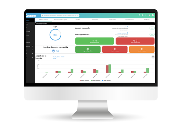 Centrex | Téléphonie IP | Wifirst