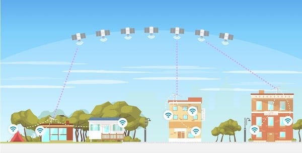 Starlink Internet: Revolutionizing Global Connectivity with SpaceX