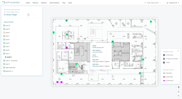 The Power of WiFi and AI Integration